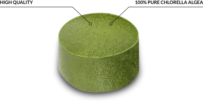 chlorella supplement – SUPZ Nutrition