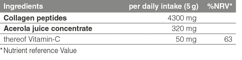 collagen protein powder – SUPZ Nutrition